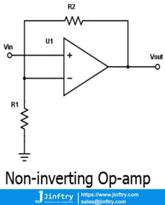 Inverting and Non-Inverting Operational Amplifiers: Understanding and ...